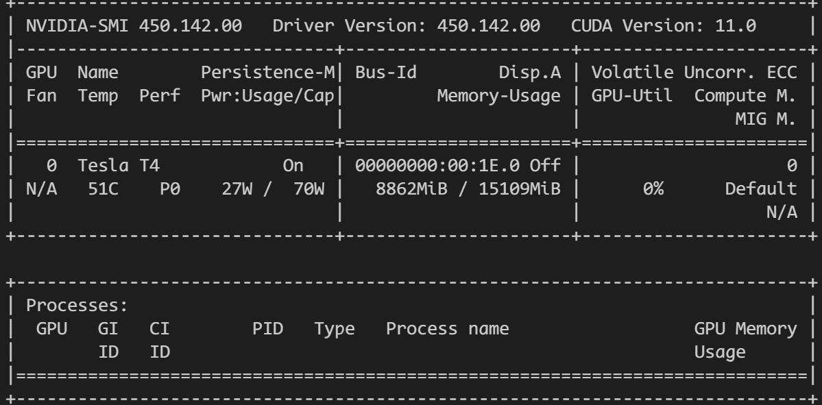 运行icdar检测训练，epoch第二轮时被自动killed · Issue #5282 · PaddlePaddle/PaddleOCR ...