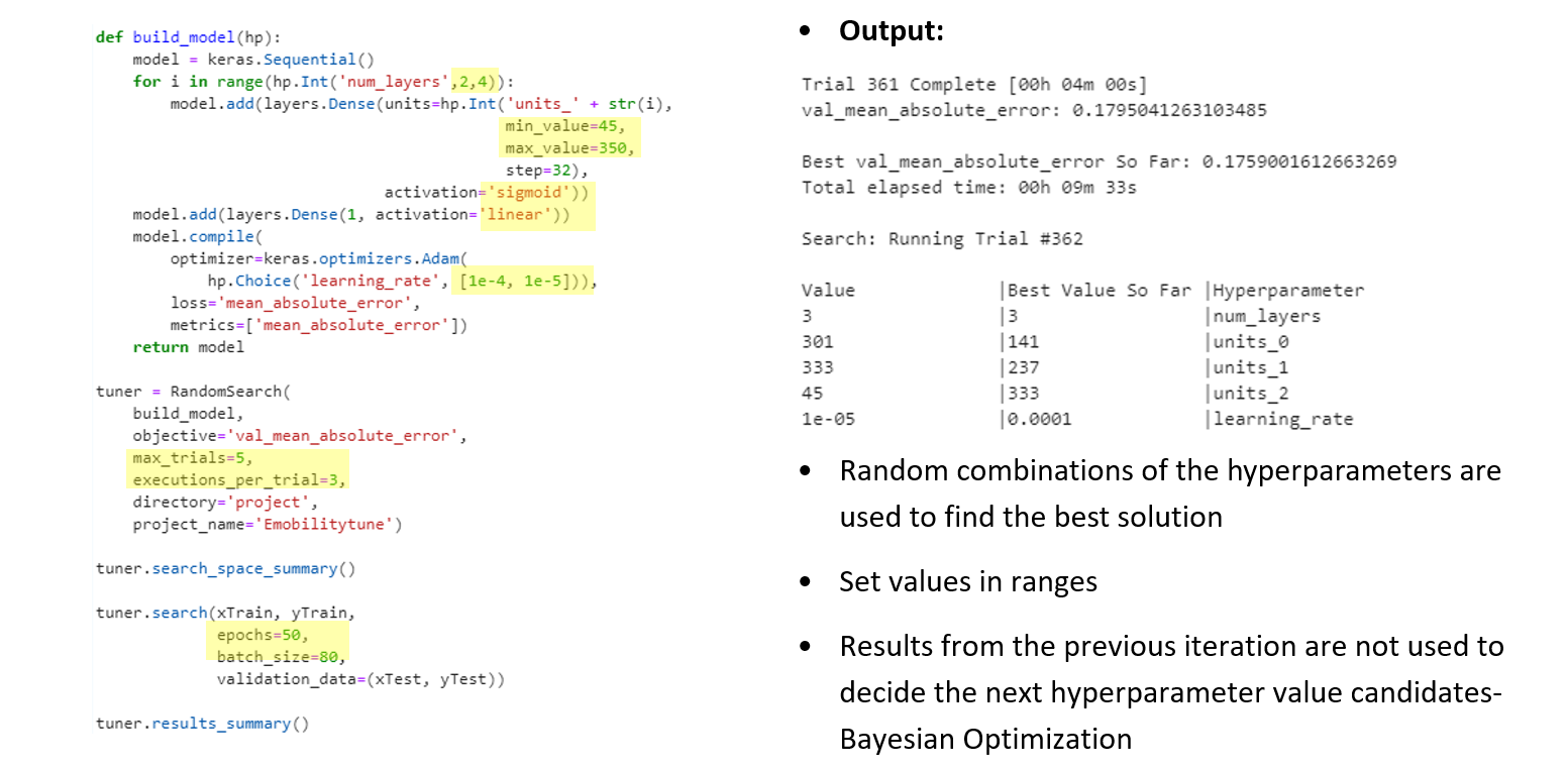 GitHub - SarveshBTelang/Vehicle_Motion_Prediction_in_Autonomous_Vehicles