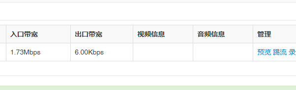 rtc_to_rtmp配置会影响视频录制功能？ · Issue #3453 · ossrs/srs · GitHub