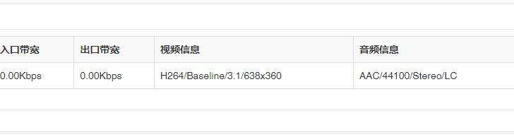 rtc_to_rtmp配置会影响视频录制功能？ · Issue #3453 · ossrs/srs · GitHub