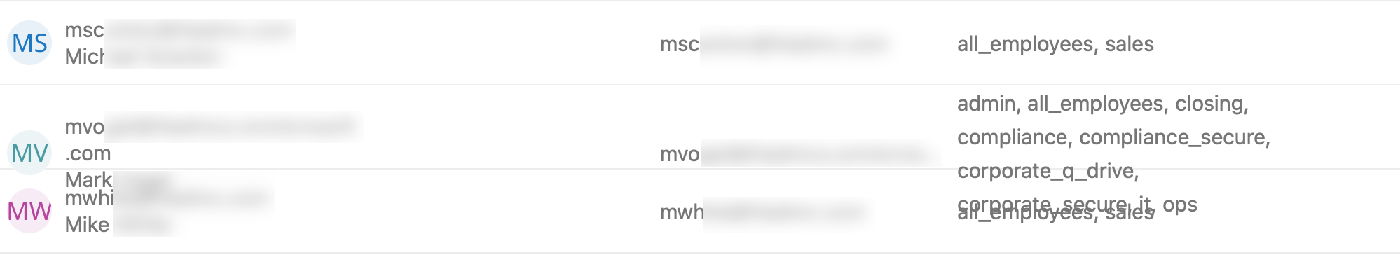 Bug Groups Overlap · Issue 34992 · Nextcloudserver · Github