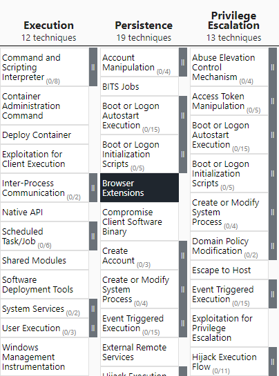 Feature request: Theme customization · Issue #393 · mitre-attack/attack-navigator · GitHub
