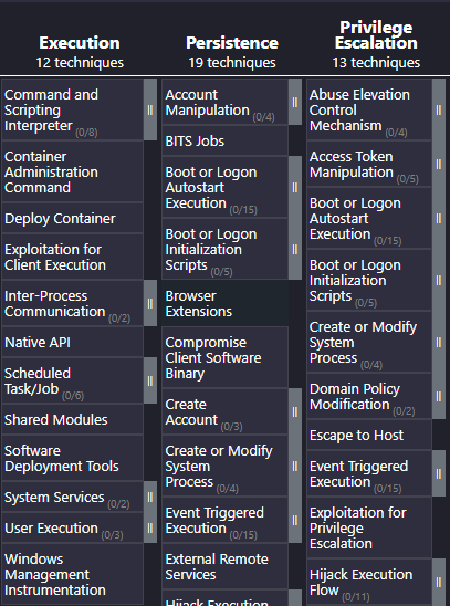 Feature Request Theme Customization · Issue 393 · Mitre Attackattack