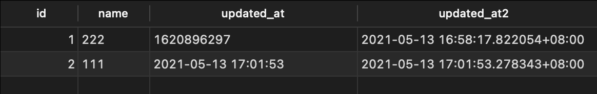 Updation question for custom time field · Issue #4373 · go-gorm/gorm · GitHub