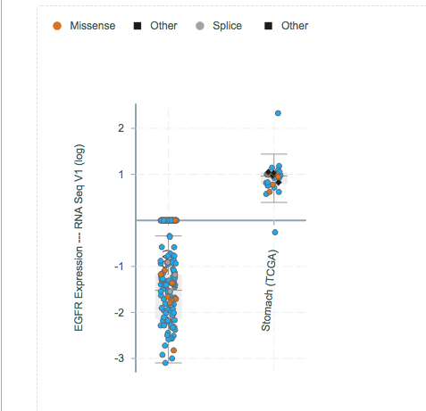 Render tick labels below negative bars · Issue #747 · FormidableLabs/victory · GitHub