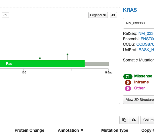 Add download option to lollipop plot (on mutation tab) · Issue #7742 · cBioPortal/cbioportal ...