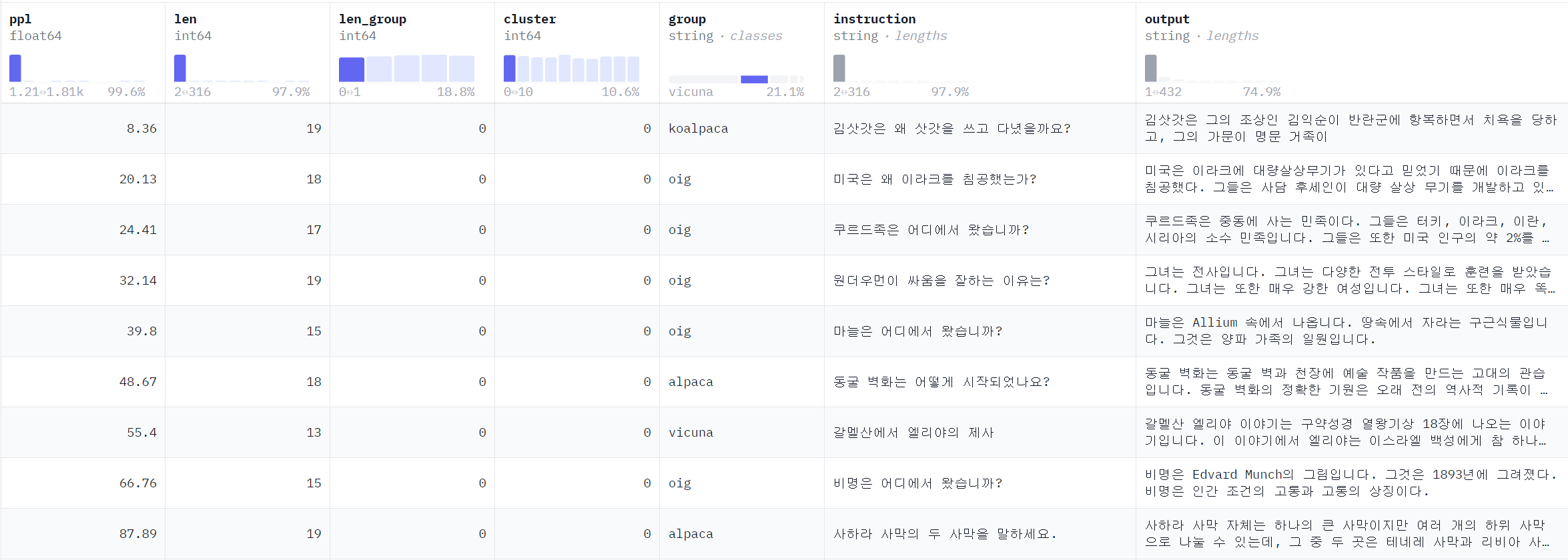 GitHub - nayohan/KoQuality: 1% Data curation instruction tuning with polyglot-ko