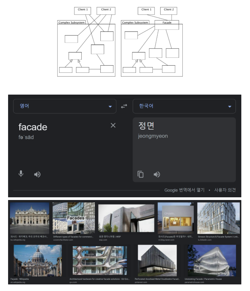 GitHub - ssonsh/DesignPattern_Study_Facade