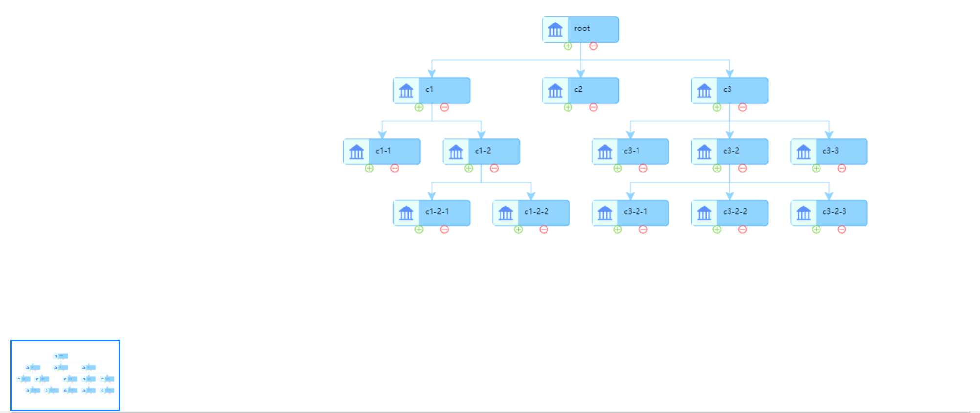 TreeGraph自定义树图，怎么才能拖动节点 · Issue #2060 · antvis/G6 · GitHub
