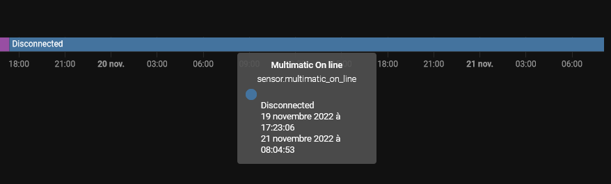 service fails to get token · Issue #165 · thomasgermain/vaillant-component · GitHub