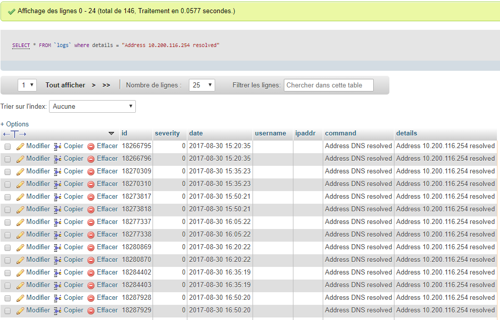 [bug] "Address XXX resolved" seen many times · Issue #1417 · phpipam/phpipam · GitHub
