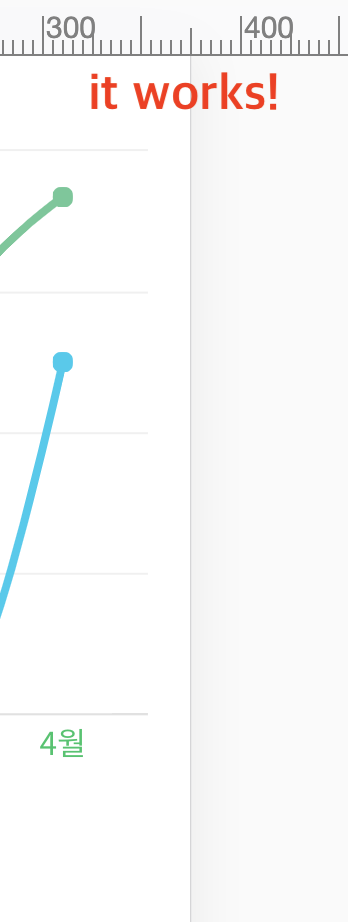 [Question] chart is not fit in container div · Issue #993 · naver/billboard.js · GitHub