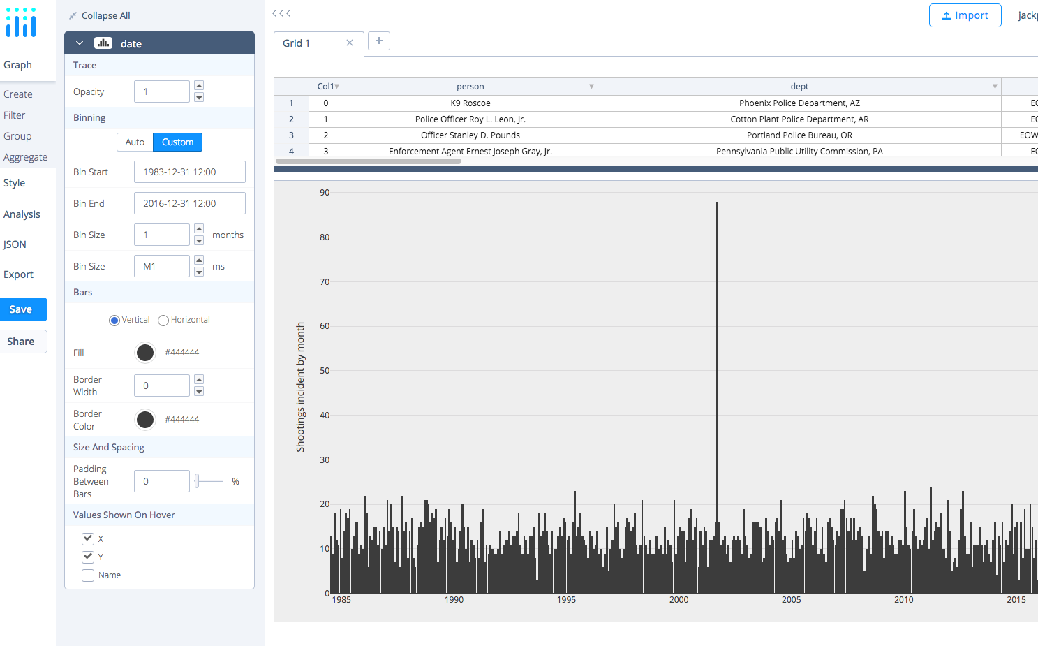Aggregation transform docs · Issue #804 · plotly/documentation · GitHub
