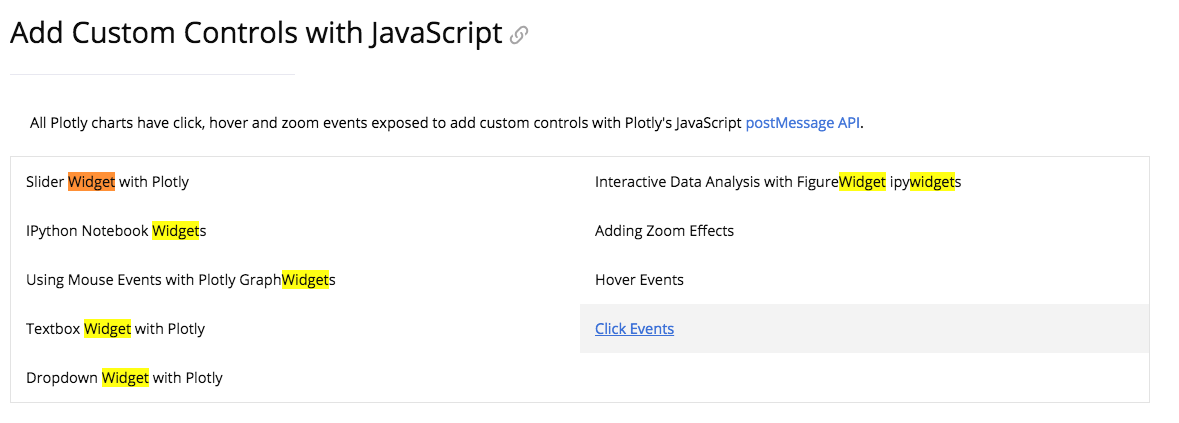 Rename Custom Controls With Javascript To Ipywidgets · Issue 1043 · Plotlydocumentation