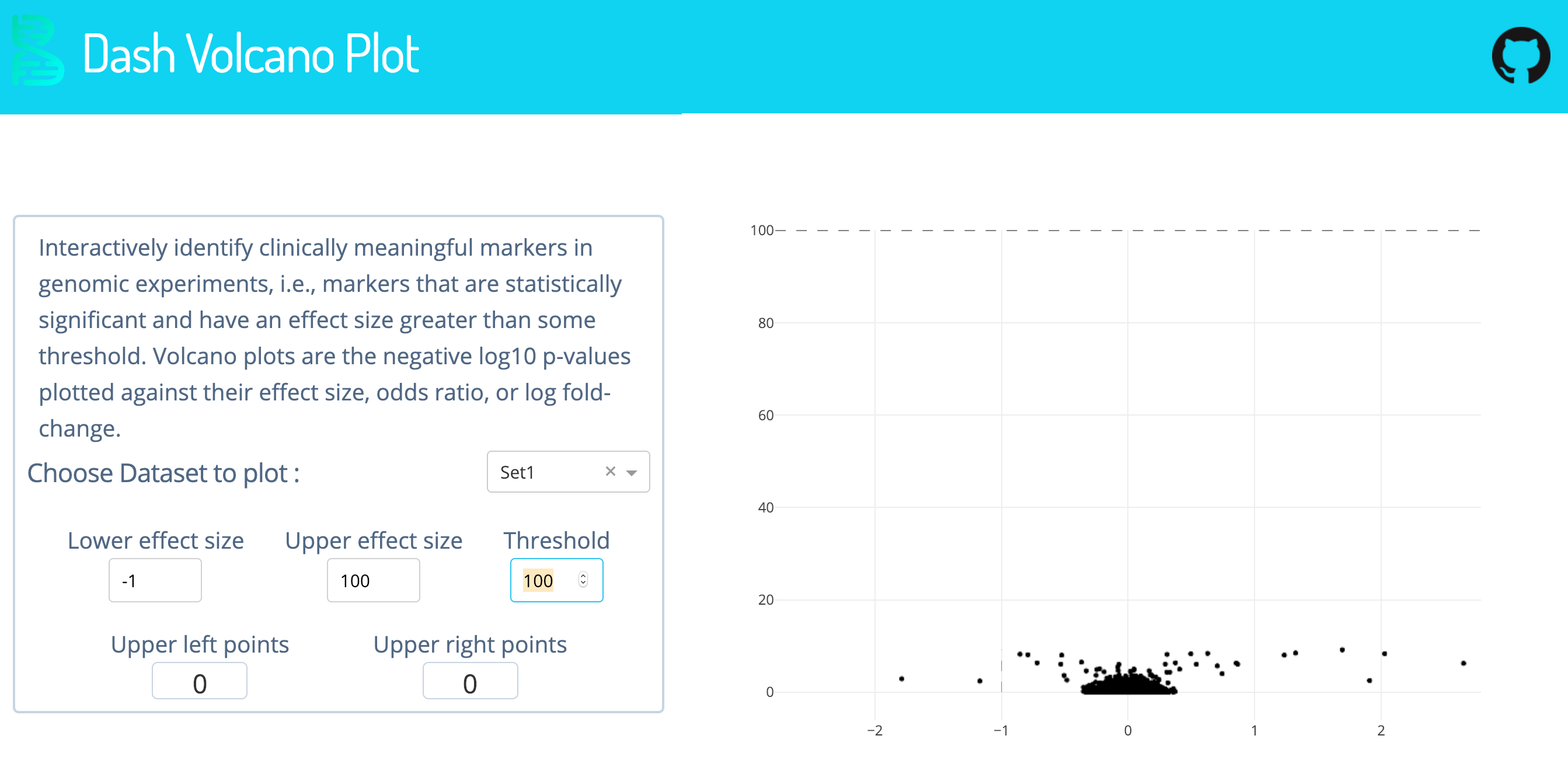 Dash Volcano Plot: Limit range of input values · Issue #165 · plotly/dash-bio · GitHub