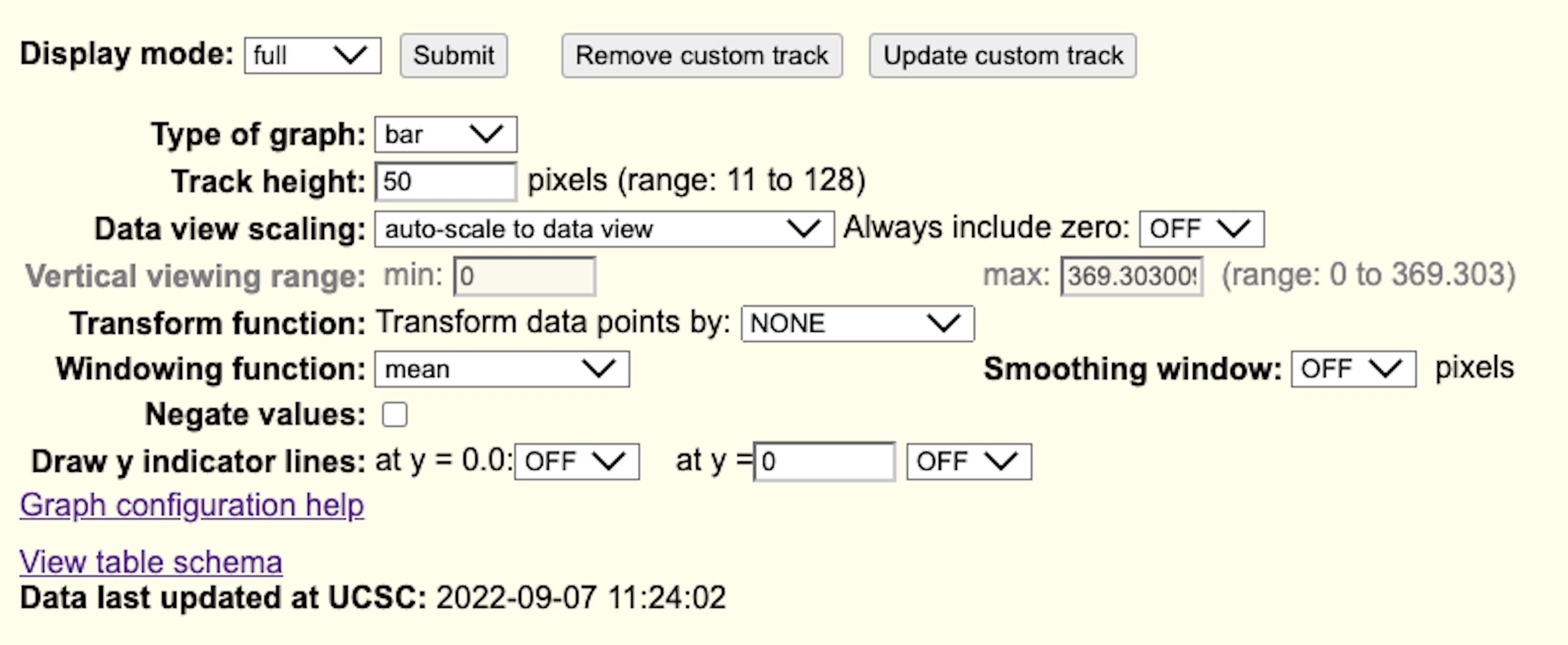 IGV genome tracks like in UCSC browser · Issue #1264 · igvteam/igv · GitHub