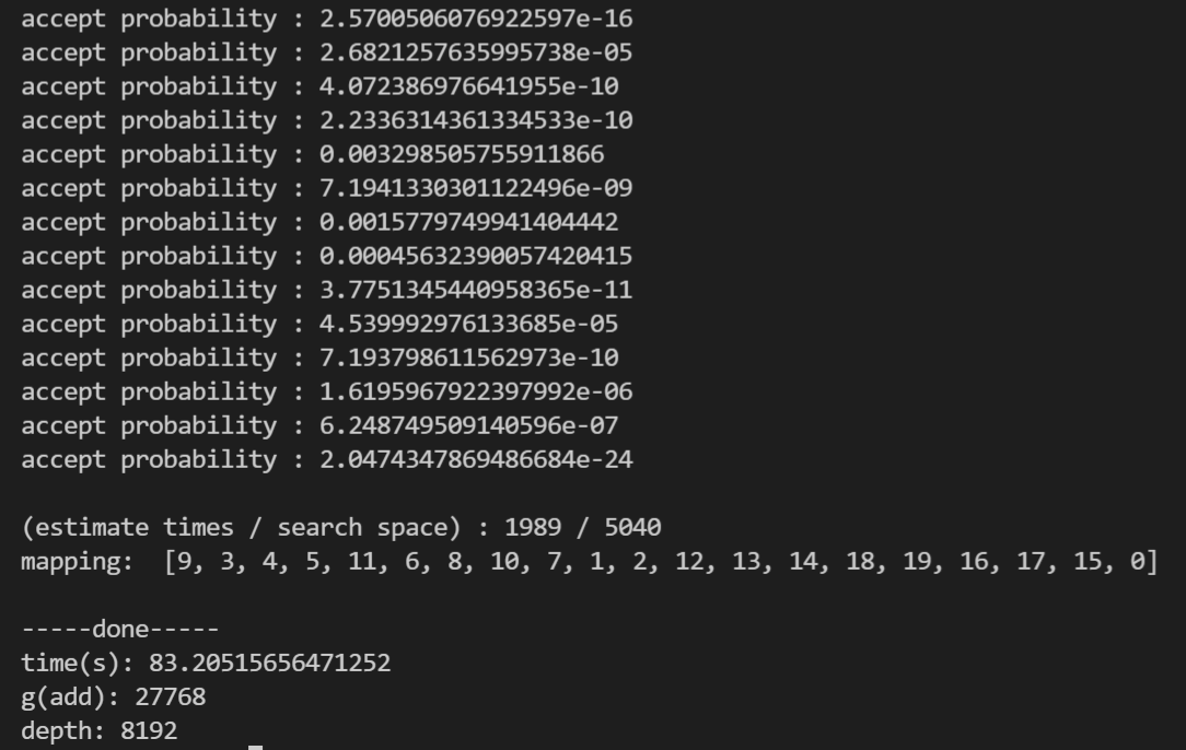 GitHub - KNKNN/Q20-Tokyo-Qubit-Routing-Problem: NTHU CS independent study project