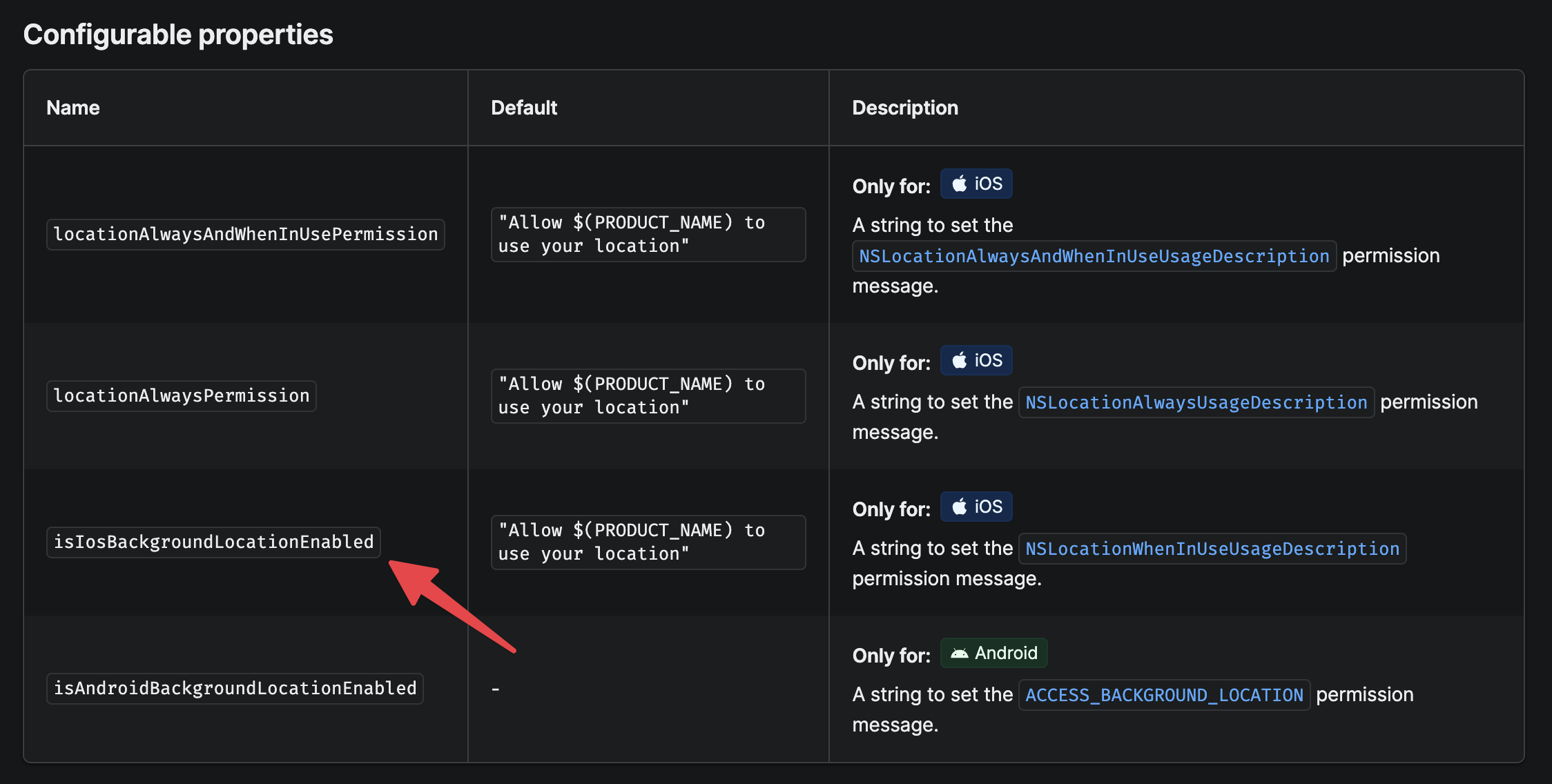 [docs] `expo-location` configurable properties are incorrect · Issue #21945 · expo/expo · GitHub