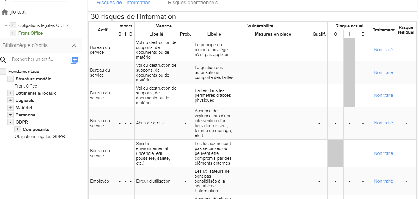 Create a risk analysis (FO) from a model (BO) with information risks ...
