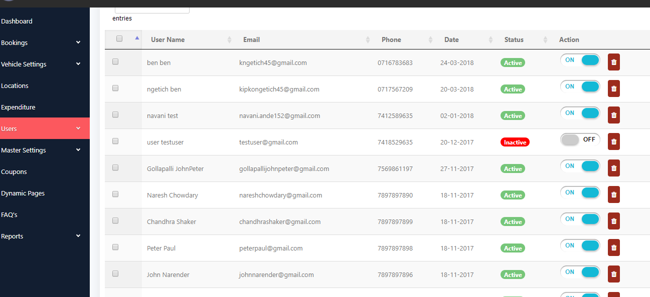 GitHub - kngetich45/Vehicle-Booking-System: Taxi Booking System ...