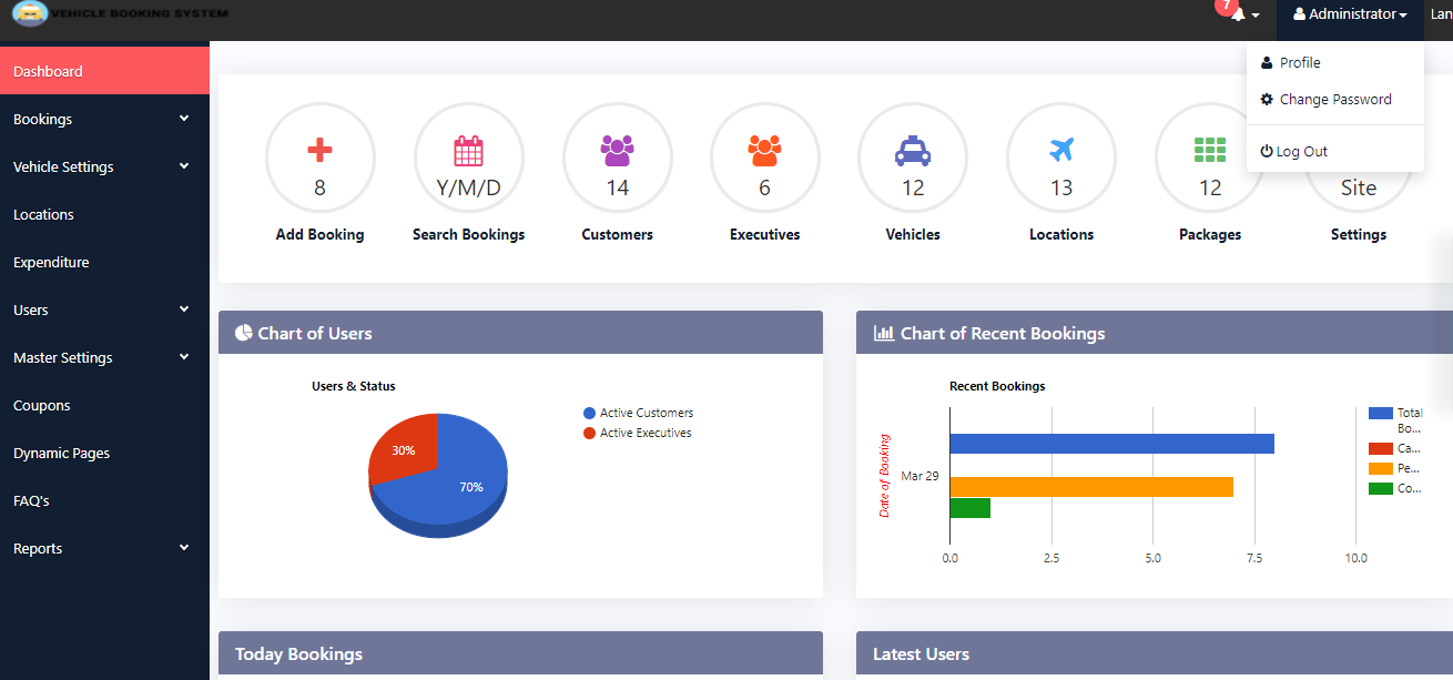 GitHub - kngetich45/Vehicle-Booking-System: Taxi Booking System ...