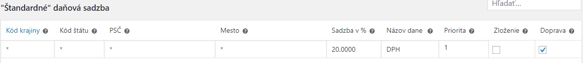 Woocommerce rounding issue · Issue #21021 · woocommerce/woocommerce · GitHub