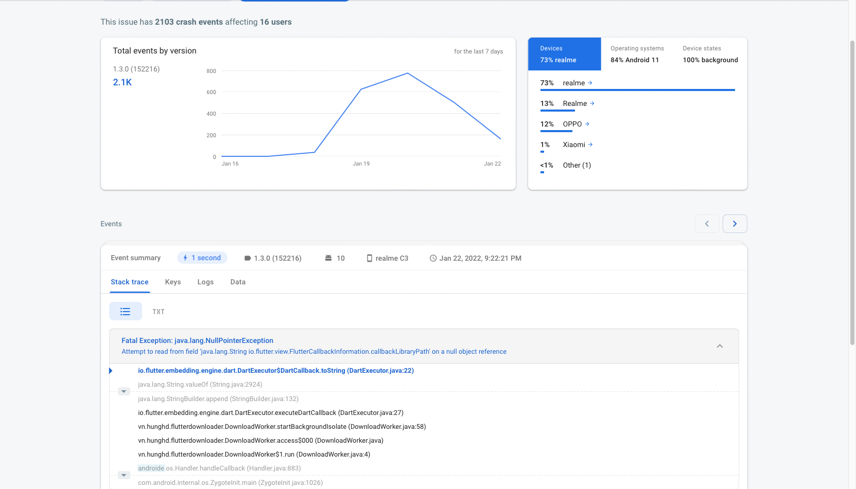 Plugin crash on Android. · Issue #582 · fluttercommunity/flutter_downloader · GitHub