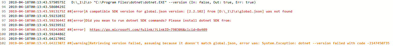 Dotnet Version Writes Into Stderr And Leads To Errors In Azure Devops · Issue 2295