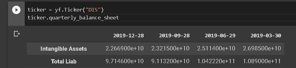 commands to pull financial data doesn't work · Issue #283 · ranaroussi/yfinance · GitHub