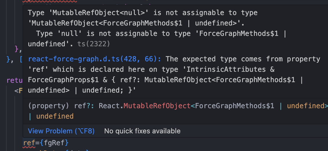 How to use ref type correct · Issue #466 · vasturiano/react-force-graph ... How to use ref type correct · Issue #466 · vasturiano/react-force-graph ...