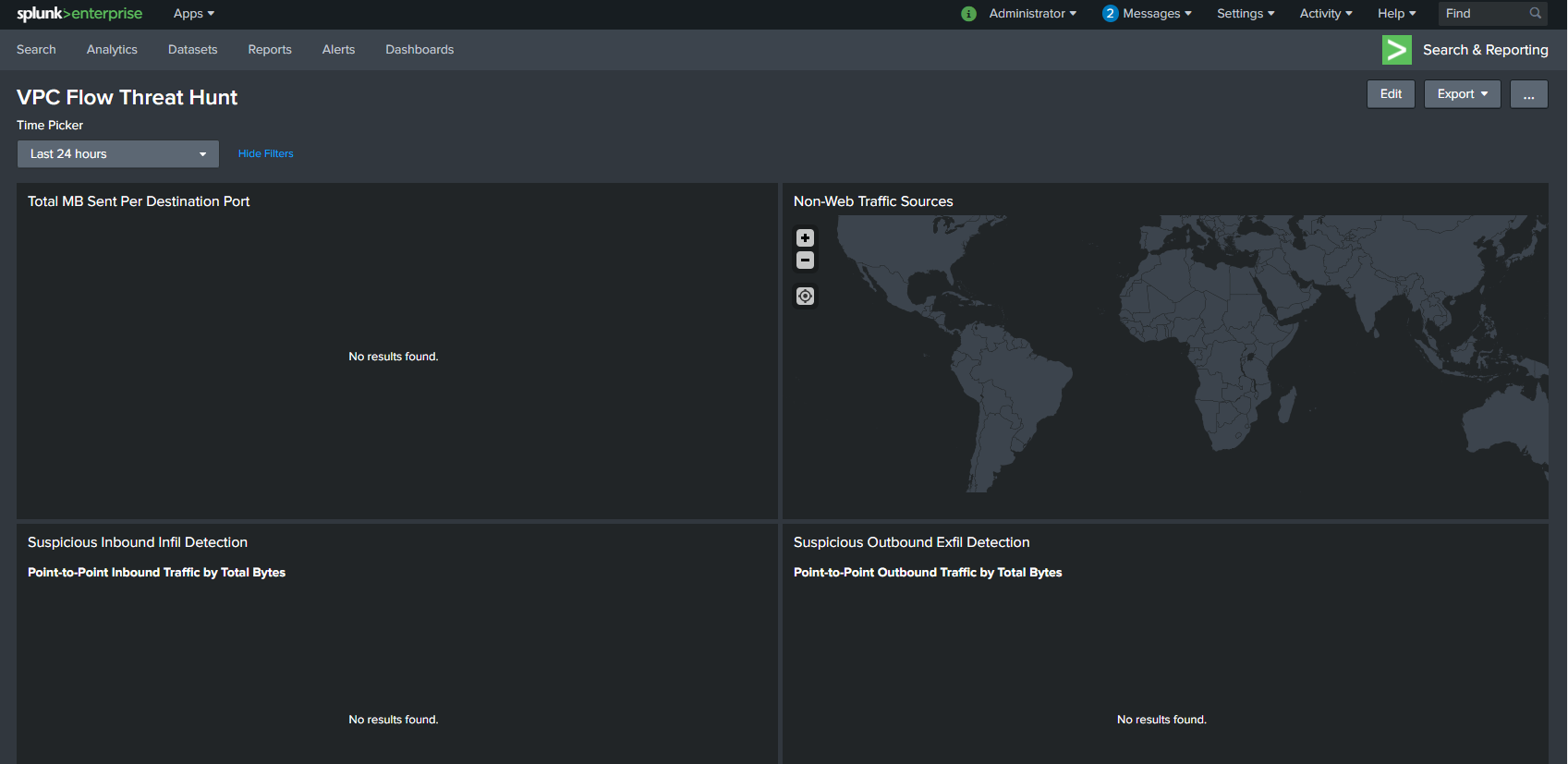 GitHub - chrisdfir/VPCFlowTH: Splunk dashboard to support analysis of ...