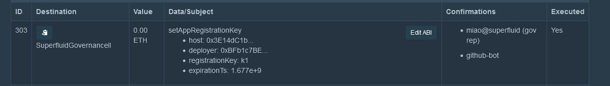 [Deployer Whitelisting Request] : StreamableCouncilNFT · Issue #1154 · superfluid-org/protocol ...