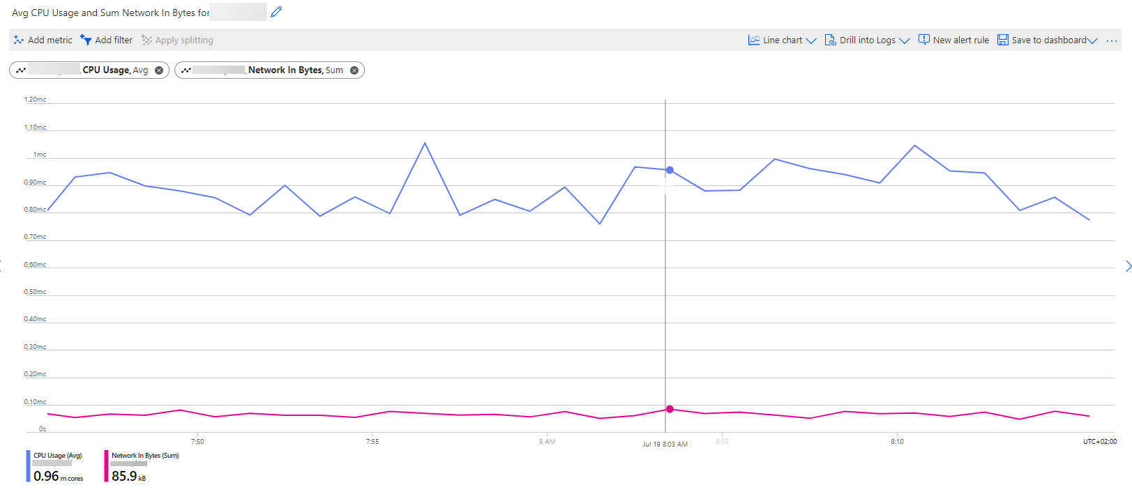 Measuring Idle Active · Issue 843 · Microsoftazure Container Apps