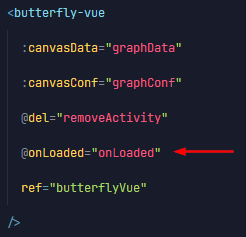 butterfly-vue endpoint在node的左上角，点击node后会回到正确的位置 · Issue #790 · alibaba/butterfly · GitHub