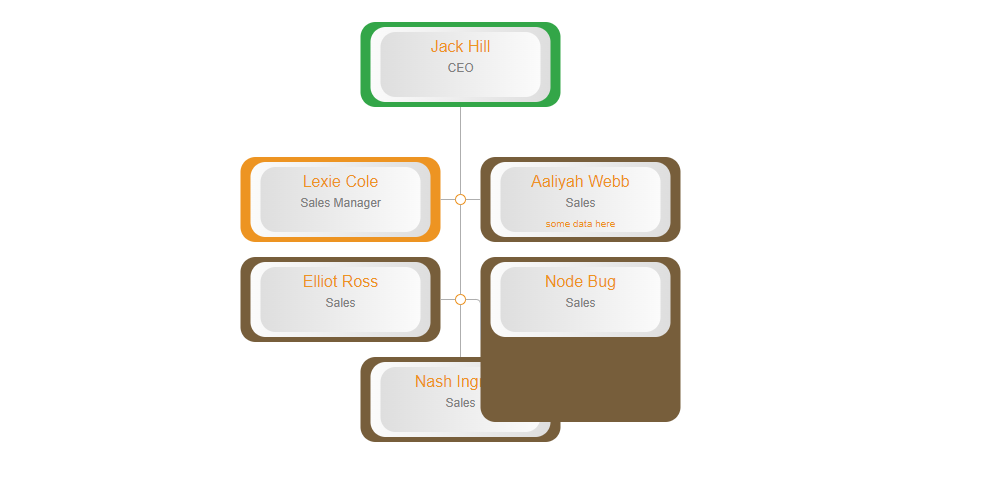 Tree layout problems when nodes have different height. · Issue #639 · BALKANGraph/OrgChartJS ...