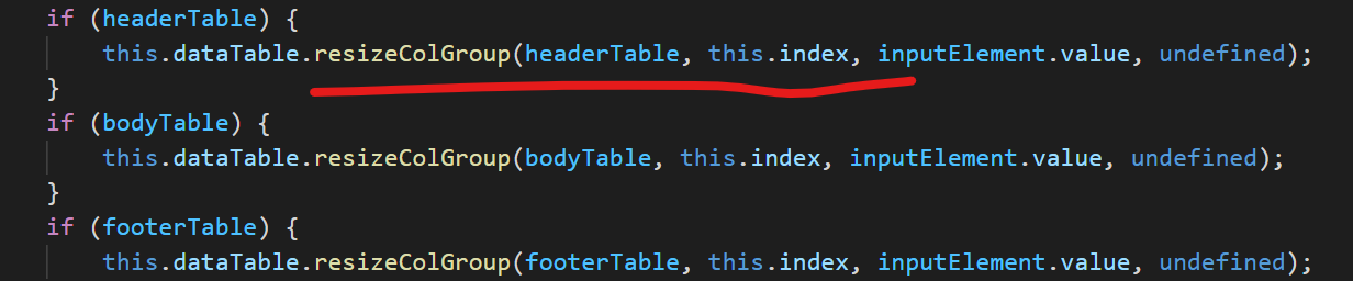 Resizecolgroup Is Removed For Table It Is Still There For Treetable · Issue 11176