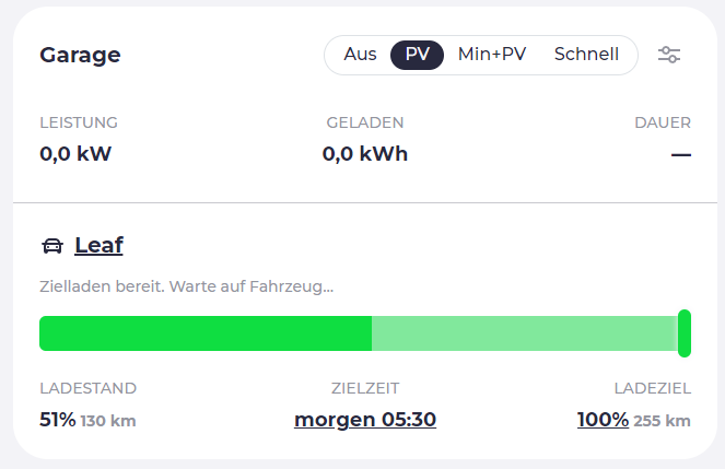 Zielladen Nach Neustart Warte Auf Fahrzeug Fehlt · Issue 6991 