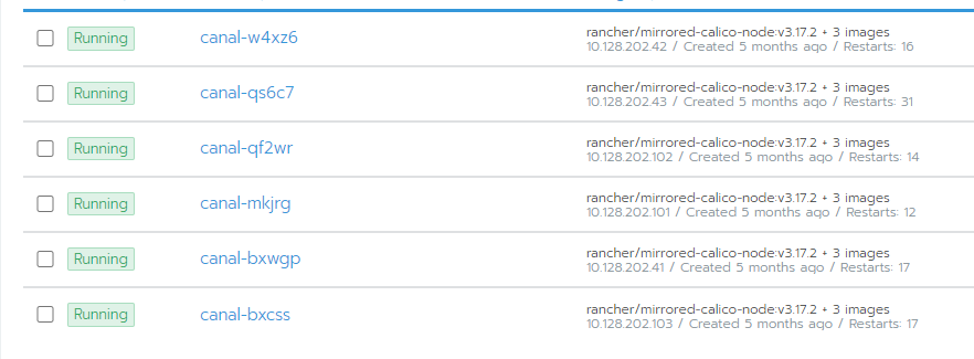 "ipset v7.1: Kernel and userspace incompatible: settype hash:net with revision 7 not supported ...