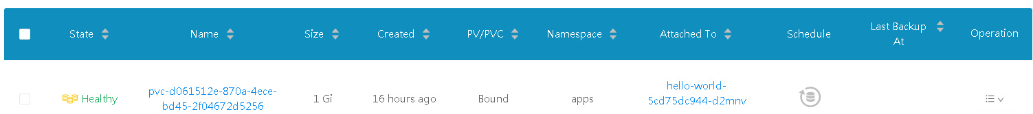 [BUG] MountVolume.SetUp failed for volume ~ rpc error: code = Internal desc = exit status 1 due ...