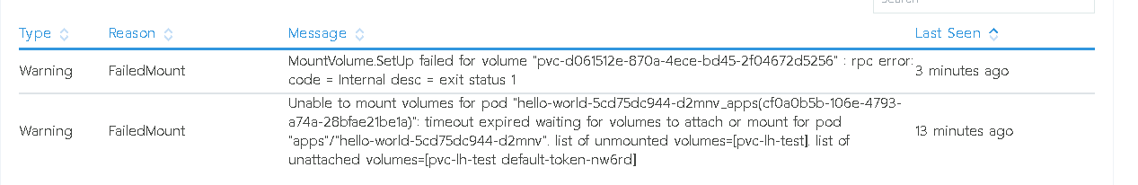 [BUG] MountVolume.SetUp failed for volume ~ rpc error: code = Internal desc = exit status 1 due ...