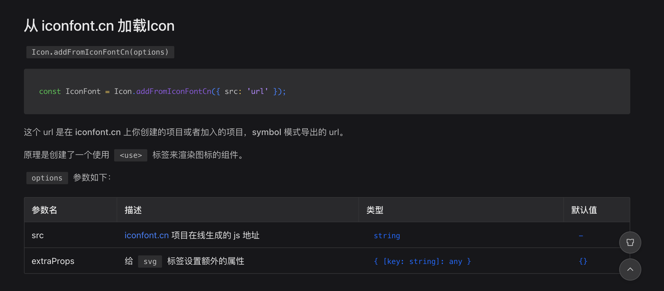 是否可以把icon包裹组件功能合并到svg组件里面 · Issue #191 · 07akioni/xicons · GitHub