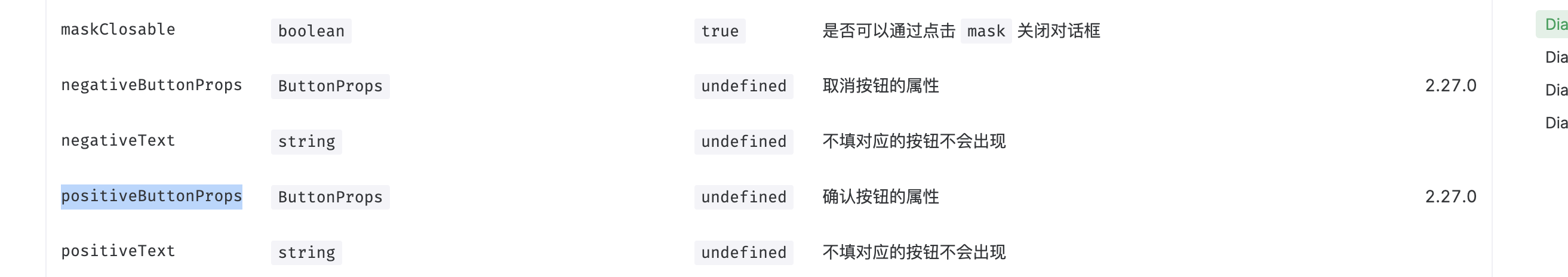 Dialog's Action Button need a prop to config size · Issue #3378 · tusen-ai/naive-ui · GitHub