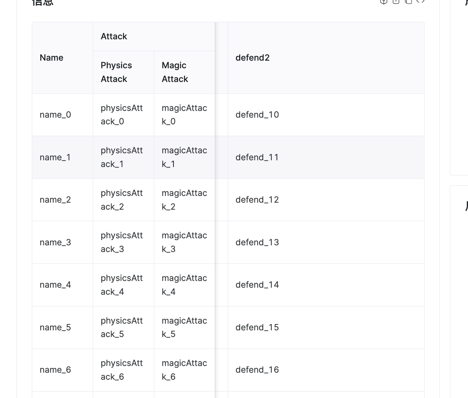 DataTable column 合并列时,children多列时fixed会存在后列覆盖前列 · Issue #3639 · tusen-ai/naive-ui · GitHub