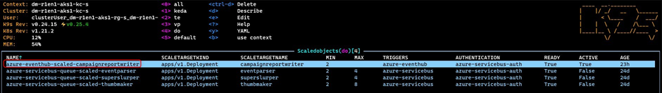 Keda Azure Eventhub Multiple Resources Duplicate Name Defined Multiple Times · Issue