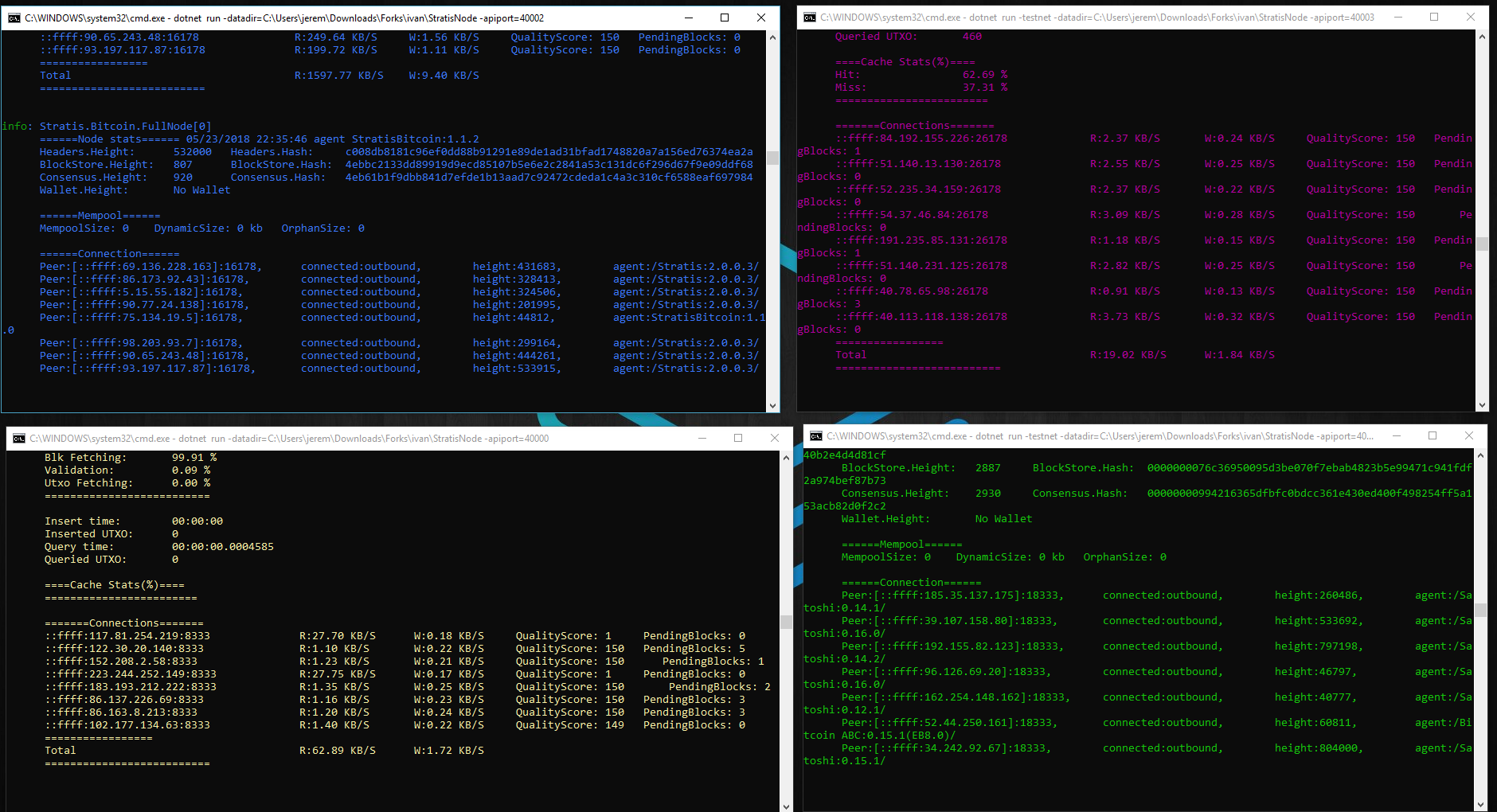 Pull, build and run well-known Stratis FullNode forks · GitHub