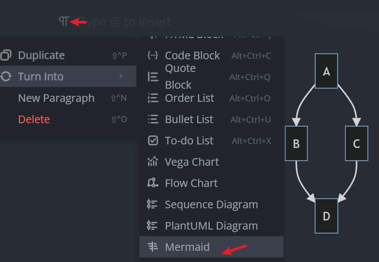 Mermaid mindmap · Issue #3532 · marktext/marktext · GitHub