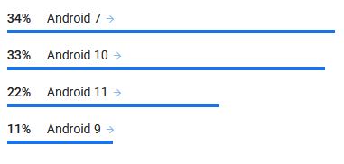 Background crashes at com.onesignal.outcomes.data.OSOutcomeEventsCache.getAllEventsToSend ...