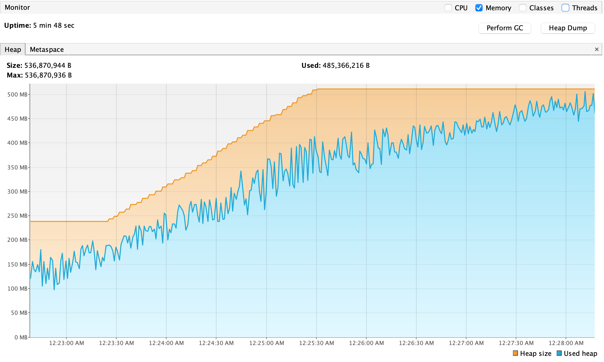 Memory leak in ViewRootImpl$4 while executing :recordPaparazzi · Issue #305 · cashapp/paparazzi ...