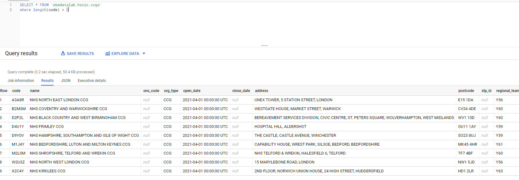 Missing STP codes in new CCGs · Issue #3146 · bennettoxford/openprescribing · GitHub