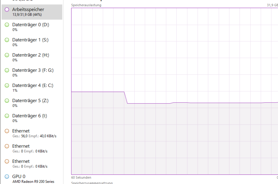 Error during scan: Failure copying target process memory · Issue #438 ...